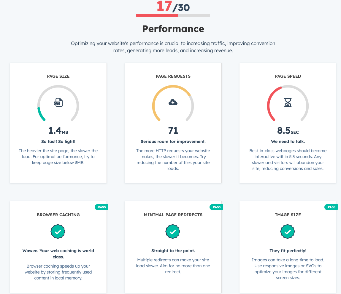 How to Manage Employee Onboarding Using HubSpot